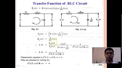 Transfer Function Circuit Example At Regina Bruce Blog