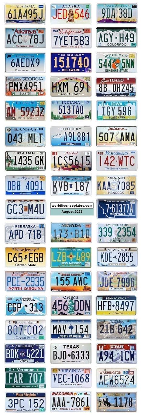 A Cool Guide To The Us License Plates Per State Rcoolguides