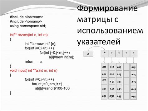 Задачи по программированию C для начинающих Решение задач на языке C