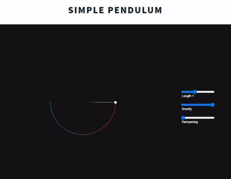 Simple Pendulum 