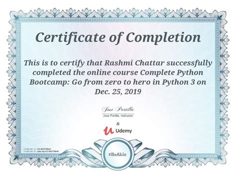 Rashmi Chattar On Linkedin Feeling Proud To Complete The Entire Session With Loads Of Hands On