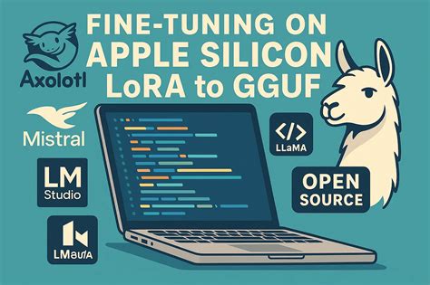 Onnx Model Quantization By Nashrakhan Medium