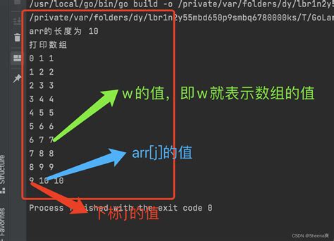 Go语言容器之数组和切片go语言中如何访问值为空字符串的数组 Csdn博客