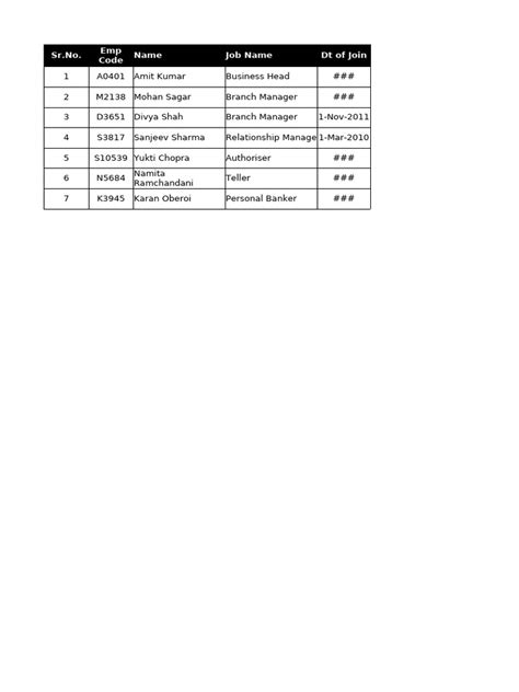 Reward Optimisation Linear Programming Pdf