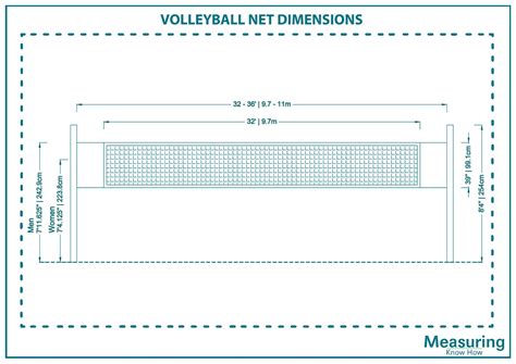 Volleyball Court Dimensions Net Size And Height Sports Quick Reference