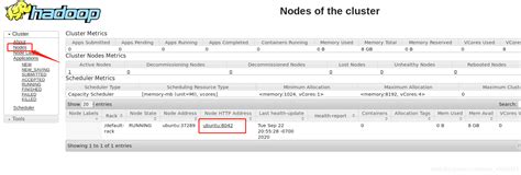 Hadoop环境配置与测试hadoop配置mapreduce环境报告 Csdn博客