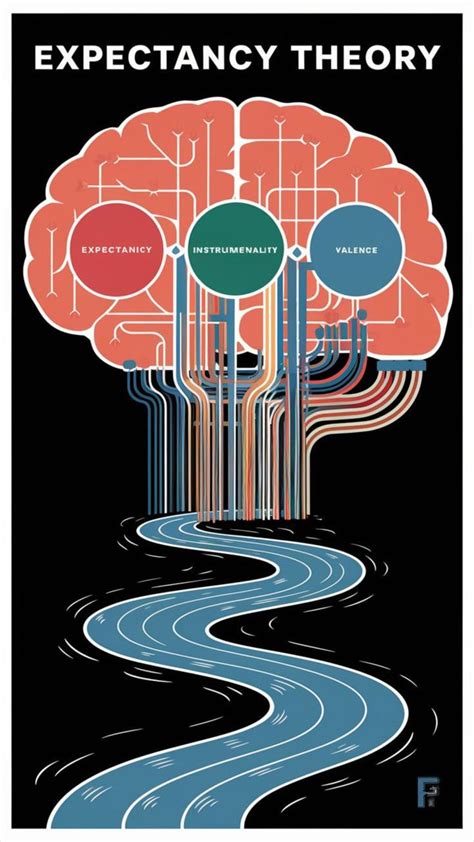 Ramesh Ranjan On Linkedin Bot Verification