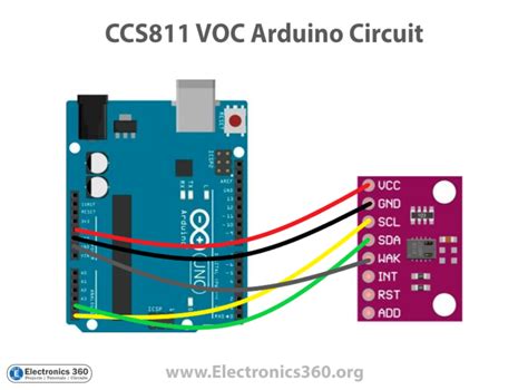 Interfacing Ccs811 Voc Sensor With Arduino Electronics 360