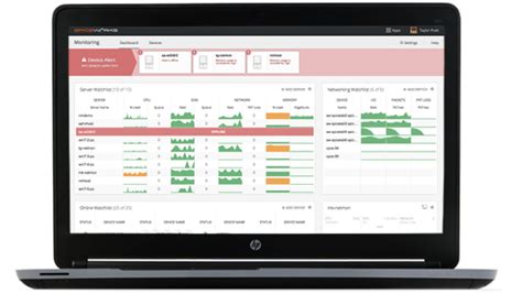 How To Estimate Bandwidth Requirements For A Business Site Or Network