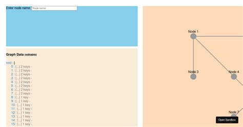 React Editable Json Tree Examples Codesandbox React Editable Json Tree Examples Codesandbox