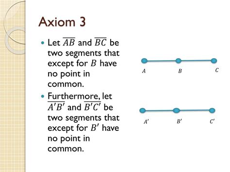 PPT Hilberts Axioms For Euclidean Geometry Axioms Of Congruence PowerPoint Presentation ID