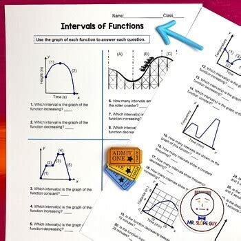 Functions Worksheet Describing Intervals By Mr Slope Guy TPT