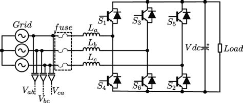 Three Phase Ac Dc Pwm Pec Comparison Of V Ab V Bc And V Ca With A Download Scientific