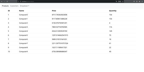 Github Salaheddinesyoussfiecomapp Angularspring School Project