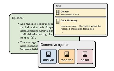 Nicholas Diakopoulos On Linkedin How Teams Of Ai Agents Could Provide