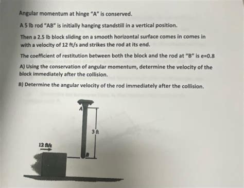 Solved A Angular Momentum At Hinge A Is Conserved A5 Lb