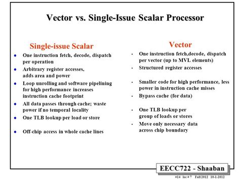 Vector Processing At Getdrawings Free Download