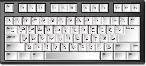 Arabic Keyboard