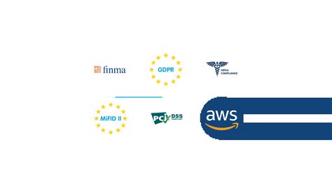 Voice Analytics Analyze Voice Calls Sentiment And Mood Analysis Software Solution Imagicle