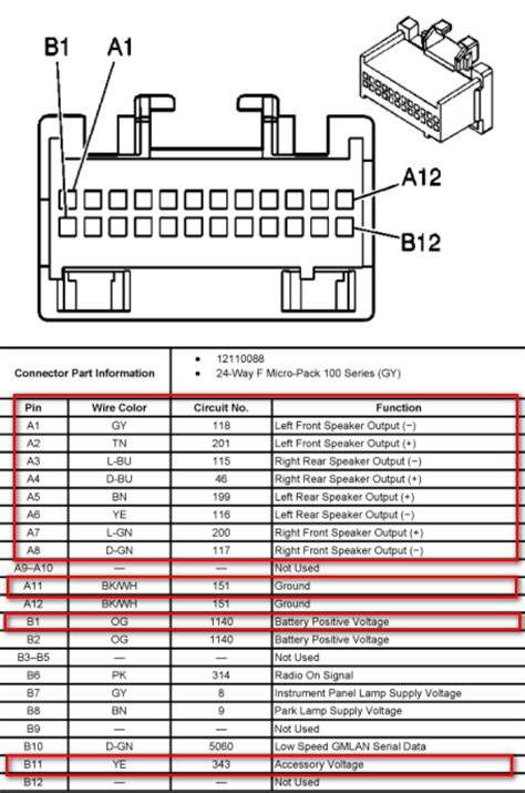 Saturn Radio Wiring Diagram