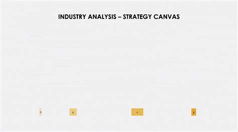 Business Case Study Presentation Template