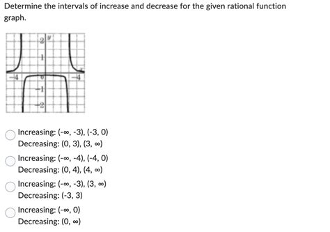 Answered Determine The Intervals Of Increase And… Bartleby
