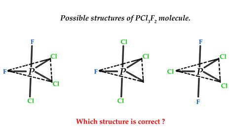 Trigonal Bipyramidal Hybridization Trigonal Bipyramidal Hybridization