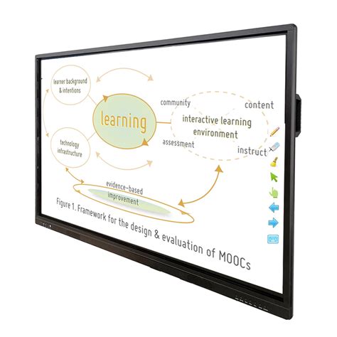 Best 55 65 75 Inch Digital Classroom Board Touch Screen Lcd Display Smart Tv Board Itatouch