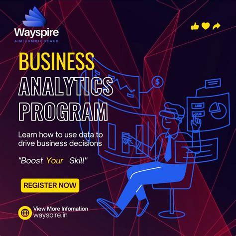 abhishek gour on linkedin businessanalytics careergrowth datadrivendecisions skillsupgrade…