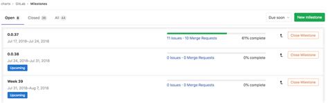 GitLab Vs GitHub Ultimate Comparison For Developers In