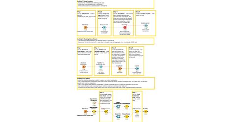 Workflow Control Solution Knime Community Hub