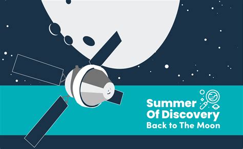 Summer Of Discovery Astrodynamics May 3 2023