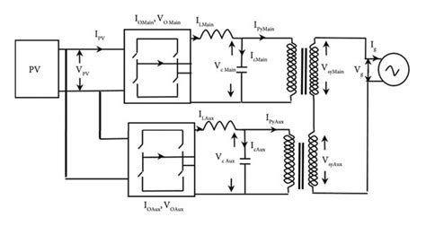 Equivalent Circuit Of The Proposed System Download Scientific Diagram