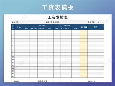 工资发放表模板带公式自动生成工资条下载 觅知网