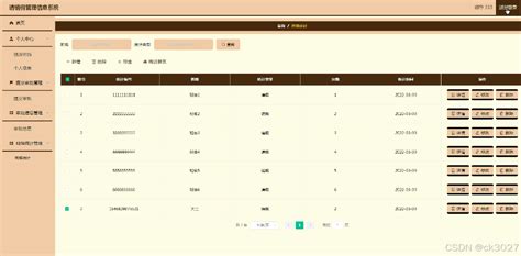 Springboot请销假管理信息系统8wz1t Csdn博客