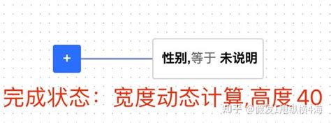 自定义组件树状图功能实现详解（vue Antvx6） 知乎