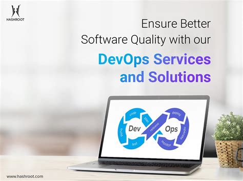Ensure Better Software Quality With Our Devops Services And Solutions Serveradminz Medium