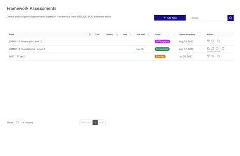 Framework Assessments Truyo Releases