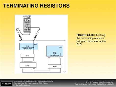 Ppt Objectives Powerpoint Presentation Free Download Id 1770433