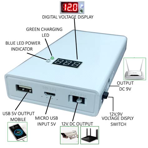 Wifi Router Ups Power Bank 12v 1a 1 5a 6 To 8 Hours Backup For Tp Link Tenda Ptcl Routers