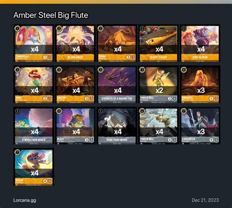 Amber Steel Big Flute Lorcana Deck Disney Lorcana