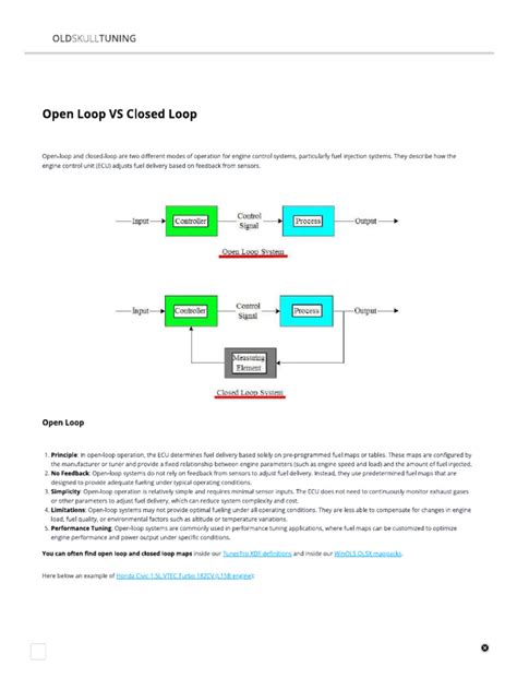 Open Loop Closed Loop Pdf