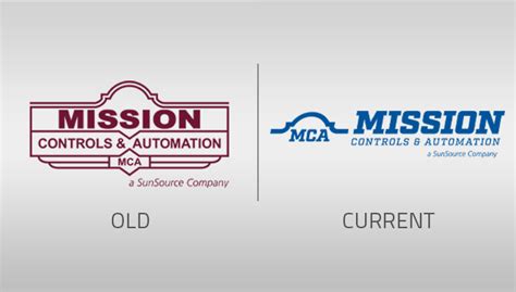 Evolution Of Mission Controls And Automation Mission Controls