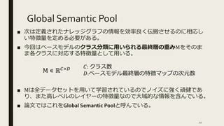 解説資料Reasoning RCNN Unifying Adaptive Global Reasoning into Large