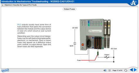 Multimedia Courseware Mechatronics Troubleshooting Ab Compactlogix L16 Amatrol