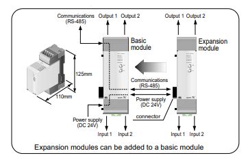 Buy RKC Instrument SRX Rapid Thermal Processing RTP Control System