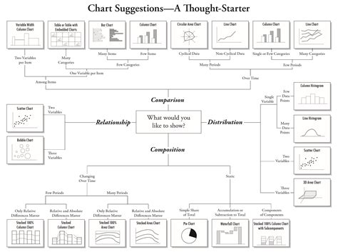 GitHub Mainkoon81 Study Tableau Tableau Is Useful For The Intuitive Exploration