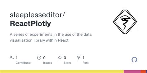 github sleeplesseditor reactplotly a series of experiments in the