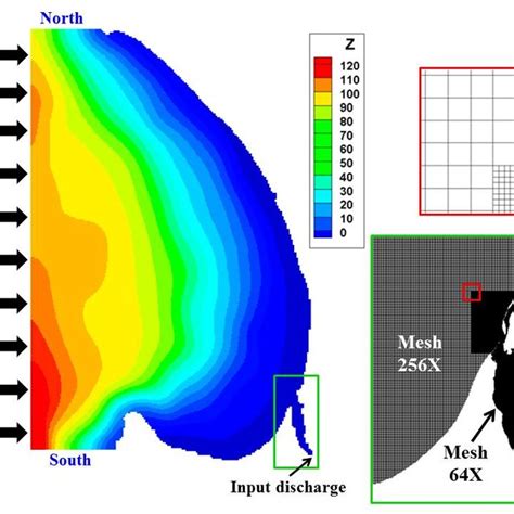 Model Computational Domain Contours Are Colored By Bed Elevation On