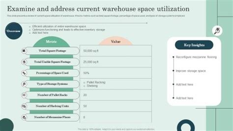 Warehouse Space Utilization Powerpoint Templates Slides And Graphics